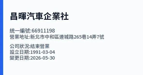 昌暉汽車企業社的照片-統編 66911198(新北市) 公司登記資料與營業項目詳細圖表