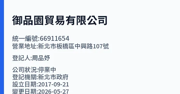 御品園貿易有限公司的照片-統編 66911654(新北市) 公司登記資料與營業項目詳細圖表