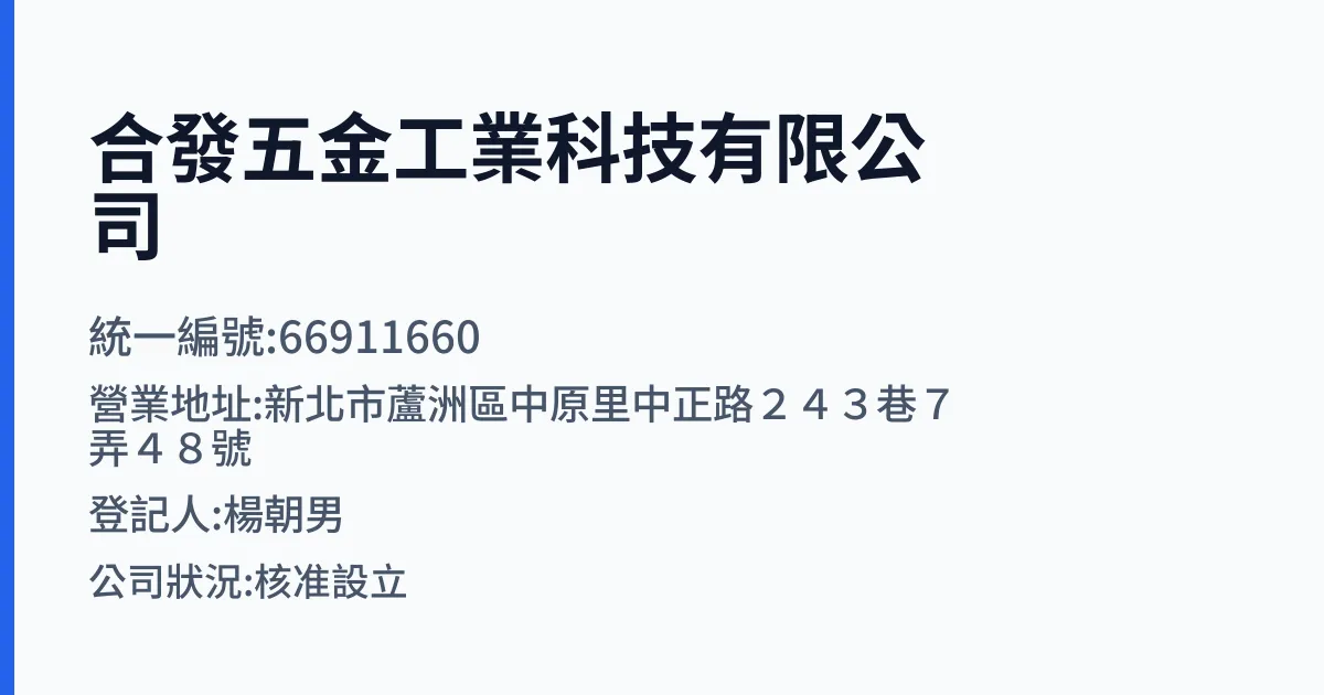 合發五金工業科技有限公司 - 統編 66911660(新北市) 公司登記資料與營業項目詳細圖表