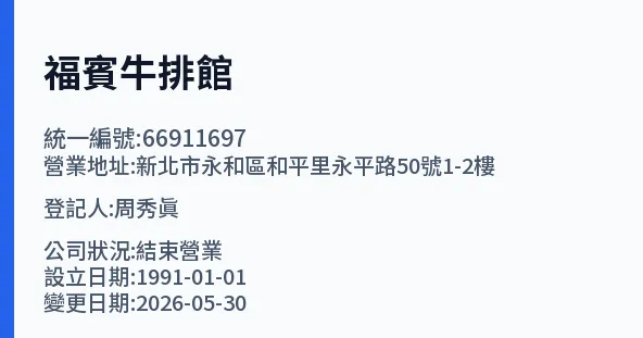 福賓牛排館的照片-統編 66911697(新北市) 公司登記資料與營業項目詳細圖表