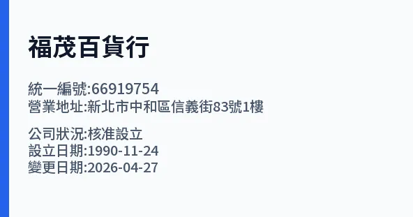 福茂百貨行的照片-統編 66919754(新北市) 公司登記資料與營業項目詳細圖表