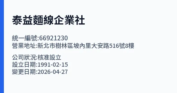 泰益麵線企業社的照片-統編 66921230(新北市) 公司登記資料與營業項目詳細圖表