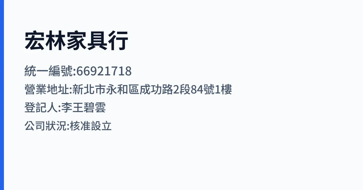 宏林家具行 - 統編 66921718(新北市) 公司登記資料與營業項目詳細圖表