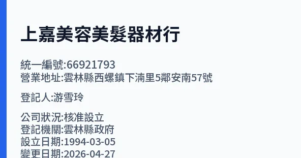 上嘉美容美髮器材行的照片-統編 66921793(雲林縣) 公司登記資料與營業項目詳細圖表