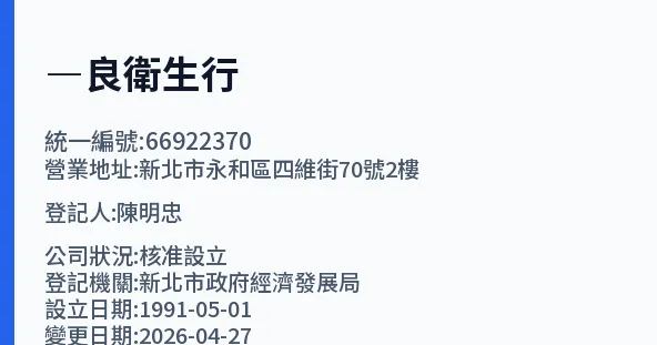 ―良衛生行的照片-統編 66922370(新北市) 公司登記資料與營業項目詳細圖表