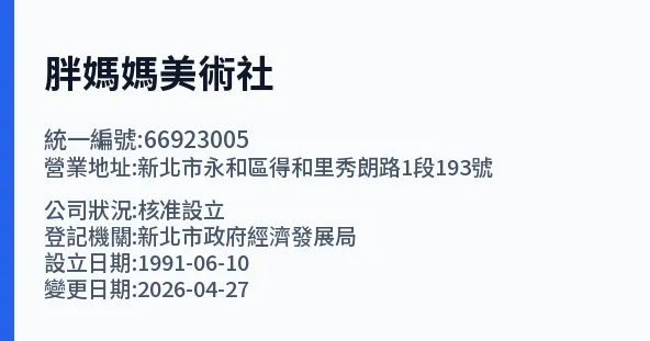 胖媽媽美術社的照片-統編 66923005(新北市) 公司登記資料與營業項目詳細圖表