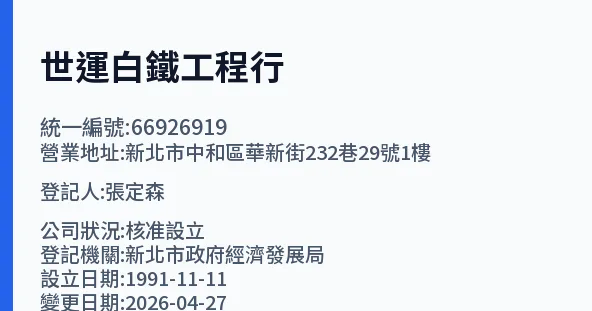 世運白鐵工程行的照片-統編 66926919(新北市) 公司登記資料與營業項目詳細圖表