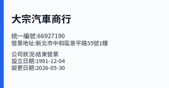 大宗汽車商行的照片-統編 66927190(新北市) 公司登記資料與營業項目詳細圖表