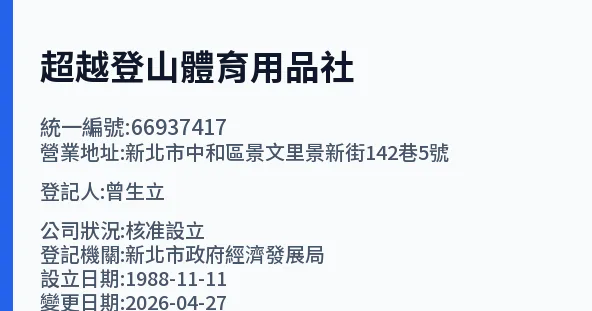 超越登山體育用品社的照片-統編 66937417(新北市) 公司登記資料與營業項目詳細圖表