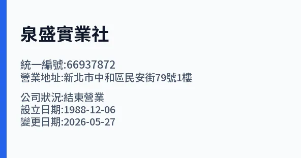 泉盛實業社的照片-統編 66937872(新北市) 公司登記資料與營業項目詳細圖表
