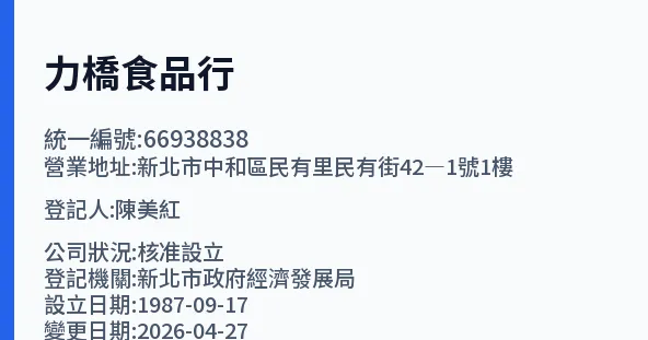 力橋食品行的照片-統編 66938838(新北市) 公司登記資料與營業項目詳細圖表