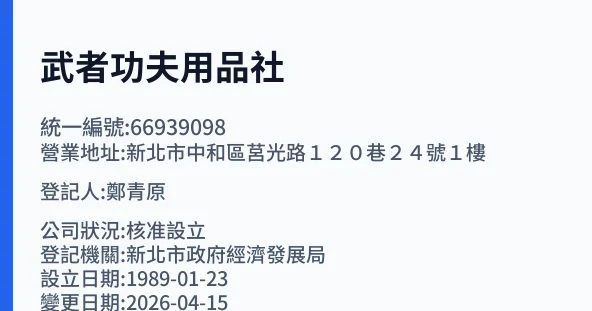 武者功夫用品社的照片-統編 66939098(新北市) 公司登記資料與營業項目詳細圖表