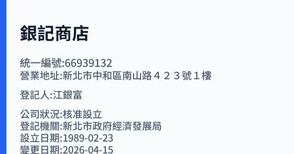 銀記商店的照片-統編 66939132(新北市) 公司登記資料與營業項目詳細圖表