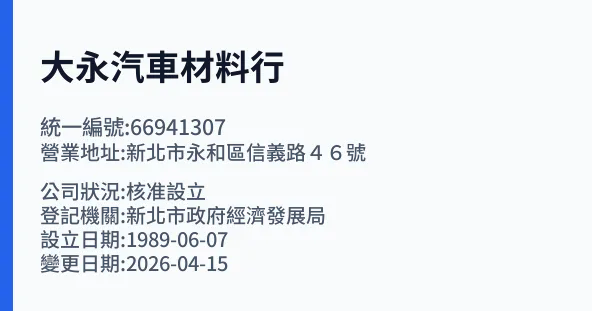 大永汽車材料行的照片-統編 66941307(新北市) 公司登記資料與營業項目詳細圖表