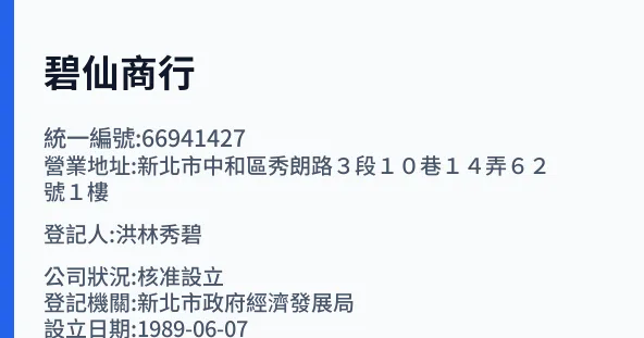 碧仙商行的照片-統編 66941427(新北市) 公司登記資料與營業項目詳細圖表