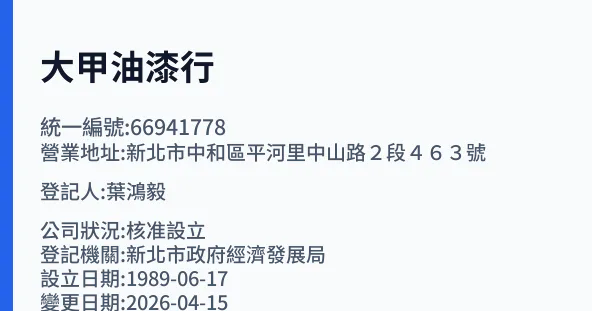 大甲油漆行的照片-統編 66941778(新北市) 公司登記資料與營業項目詳細圖表