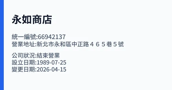 永如商店的照片-統編 66942137(新北市) 公司登記資料與營業項目詳細圖表