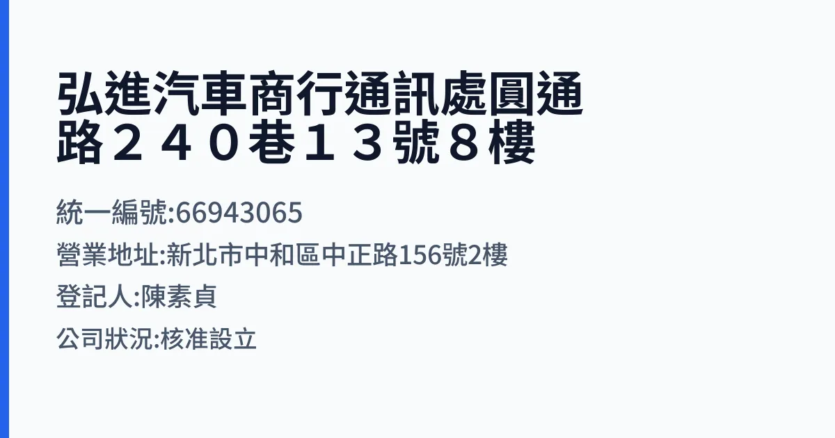 弘進汽車商行通訊處圓通路240巷13號8樓 - 統編 66943065(新北市) 公司登記資料與營業項目詳細圖表
