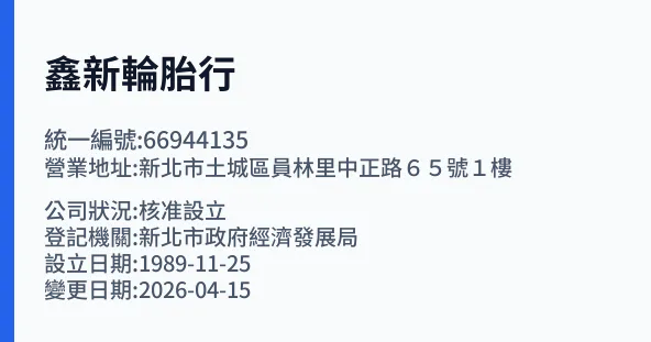 鑫新輪胎行的照片-統編 66944135(新北市) 公司登記資料與營業項目詳細圖表