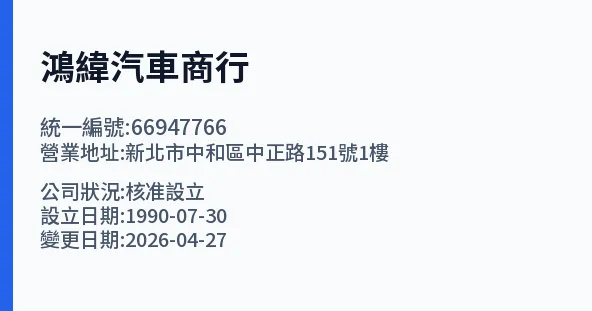 鴻緯汽車商行的照片-統編 66947766(新北市) 公司登記資料與營業項目詳細圖表