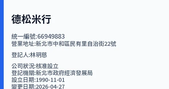 德松米行的照片-統編 66949883(新北市) 公司登記資料與營業項目詳細圖表