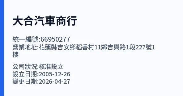 大合汽車商行的照片-統編 66950277(花蓮縣) 公司登記資料與營業項目詳細圖表