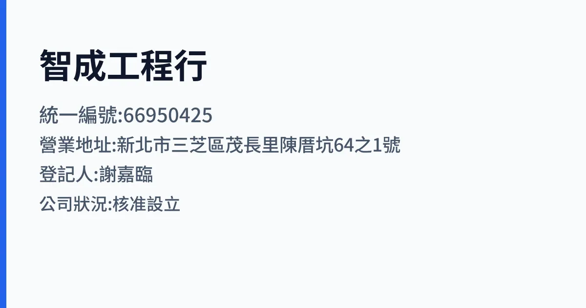智成工程行 - 統編 66950425(新北市) 公司登記資料與營業項目詳細圖表