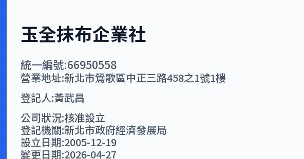 玉全抹布企業社的照片-統編 66950558(新北市) 公司登記資料與營業項目詳細圖表