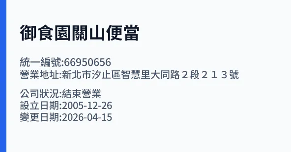 御食園關山便當的照片-統編 66950656(新北市) 公司登記資料與營業項目詳細圖表
