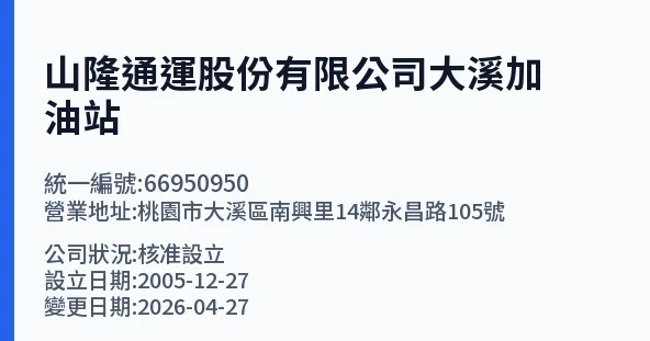 山隆通運股份有限公司大溪加油站的照片-統編 66950950(桃園市) 公司登記資料與營業項目詳細圖表
