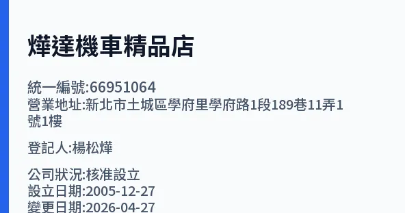 燁達機車精品店的照片-統編 66951064(新北市) 公司登記資料與營業項目詳細圖表