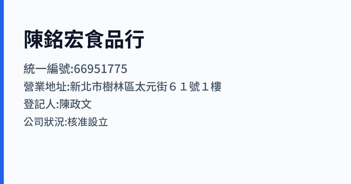 陳銘宏食品行 - 統編 66951775(新北市) 公司登記資料與營業項目詳細圖表