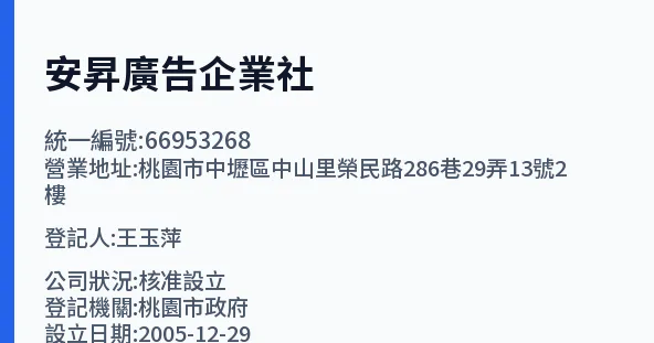 安昇廣告企業社的照片-統編 66953268(桃園市) 公司登記資料與營業項目詳細圖表