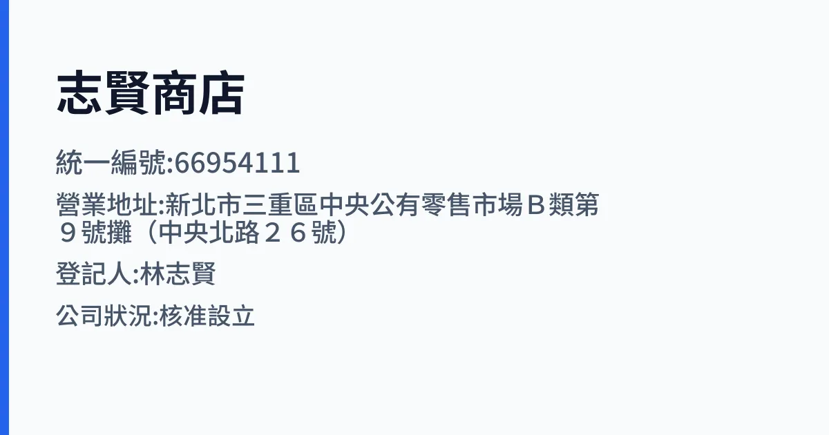 志賢商店 - 統編 66954111(新北市) 公司登記資料與營業項目詳細圖表