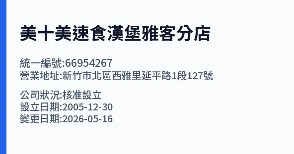 美十美速食漢堡雅客分店的照片-統編 66954267(新竹市) 公司登記資料與營業項目詳細圖表