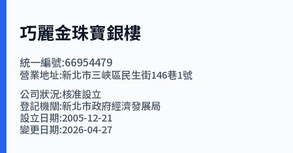 巧麗金珠寶銀樓的照片-統編 66954479(新北市) 公司登記資料與營業項目詳細圖表