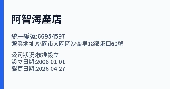 阿智海產店的照片-統編 66954597(桃園市) 公司登記資料與營業項目詳細圖表