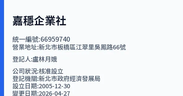 嘉穩企業社的照片-統編 66959740(新北市) 公司登記資料與營業項目詳細圖表