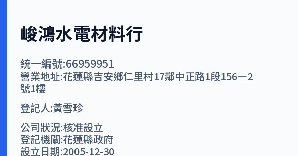 峻鴻水電材料行的照片-統編 66959951(花蓮縣) 公司登記資料與營業項目詳細圖表