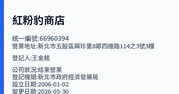 紅粉豹商店的照片-統編 66960394(新北市) 公司登記資料與營業項目詳細圖表