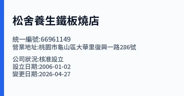 松舍養生鐵板燒店的照片-統編 66961149(桃園市) 公司登記資料與營業項目詳細圖表
