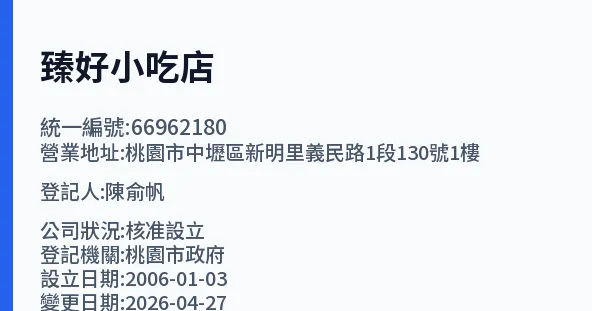 臻好小吃店的照片-統編 66962180(桃園市) 公司登記資料與營業項目詳細圖表