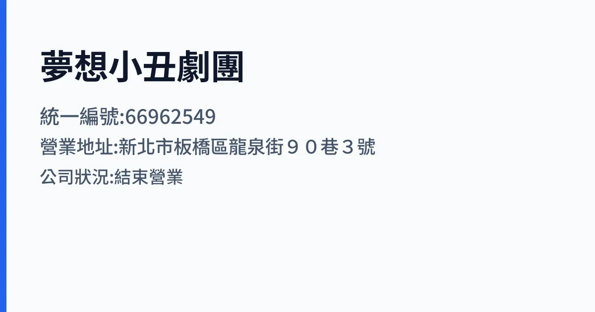 夢想小丑劇團 - 統編 66962549(新北市) 公司登記資料與營業項目詳細圖表