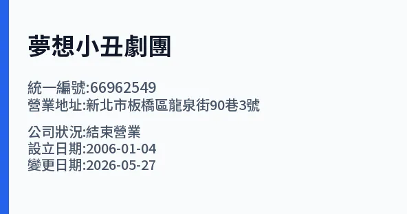 夢想小丑劇團的照片-統編 66962549(新北市) 公司登記資料與營業項目詳細圖表