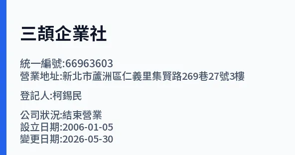 三頡企業社的照片-統編 66963603(新北市) 公司登記資料與營業項目詳細圖表
