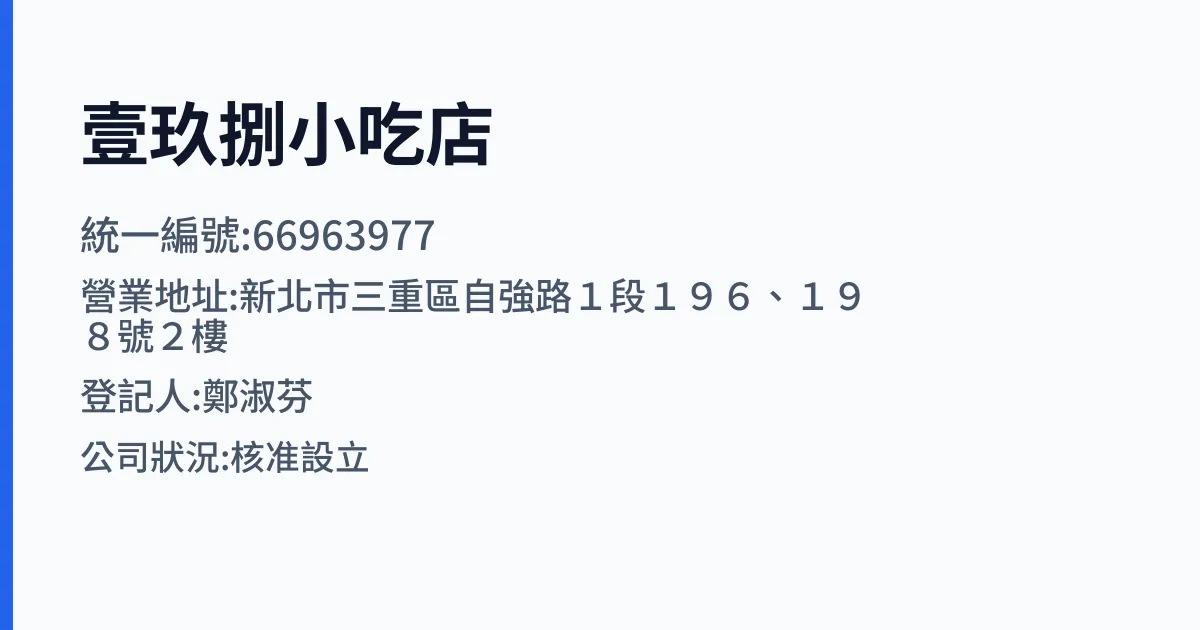 壹玖捌小吃店 - 統編 66963977(新北市) 公司登記資料與營業項目詳細圖表