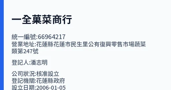 一全菓菜商行的照片-統編 66964217(花蓮縣) 公司登記資料與營業項目詳細圖表