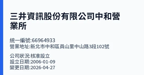 三井資訊股份有限公司中和營業所的照片-統編 66964933(新北市) 公司登記資料與營業項目詳細圖表