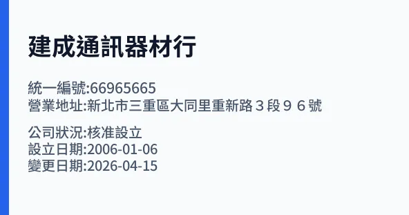 建成通訊器材行的照片-統編 66965665(新北市) 公司登記資料與營業項目詳細圖表