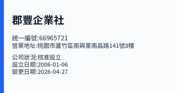 郡豐企業社的照片-統編 66965721(桃園市) 公司登記資料與營業項目詳細圖表